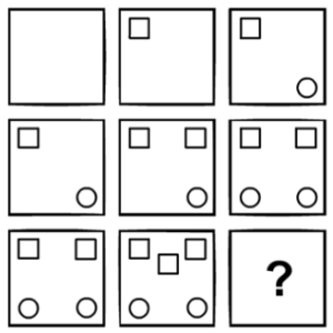 Test attitudinali e psicoattitudinali - Esempi con soluzioni gratis